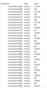 PicoのPIOを検証 | neocode